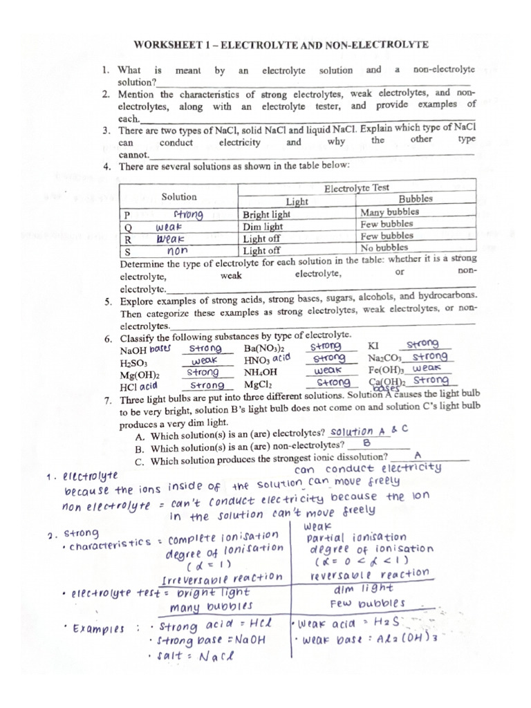 Grade 10-Chemistry (Redox-Electrolyte) Practice Paper - Pearson ...