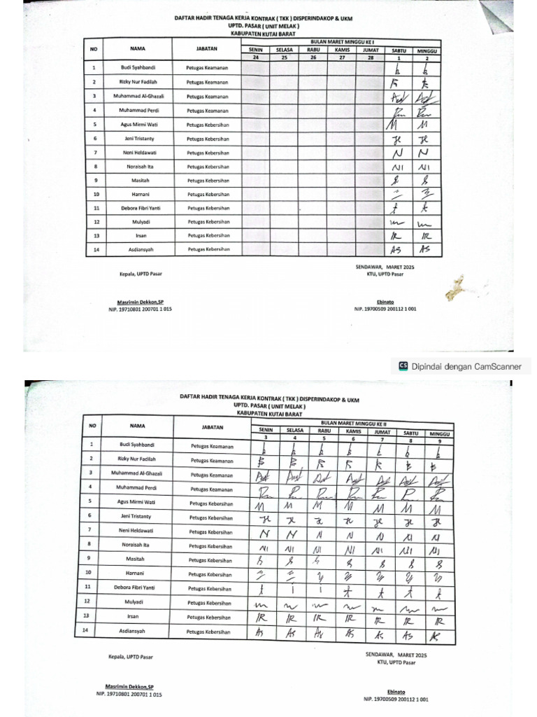 Absen Security Dan Kebersihan | PDF