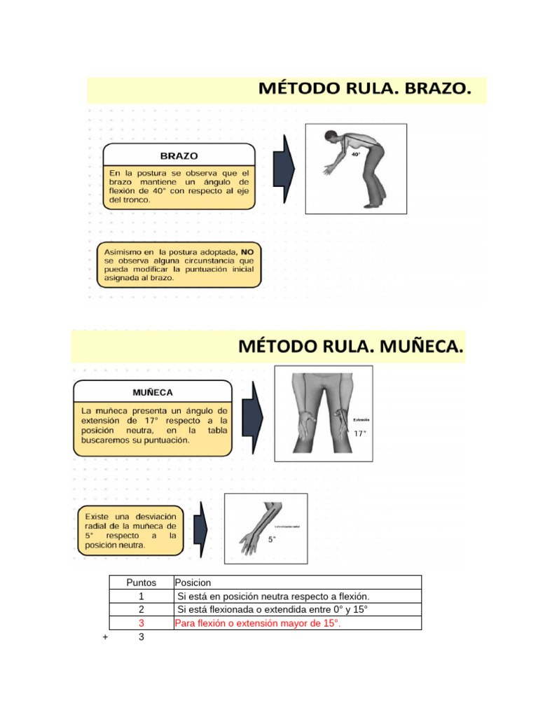 Ejercicio 3 PC3 | PDF