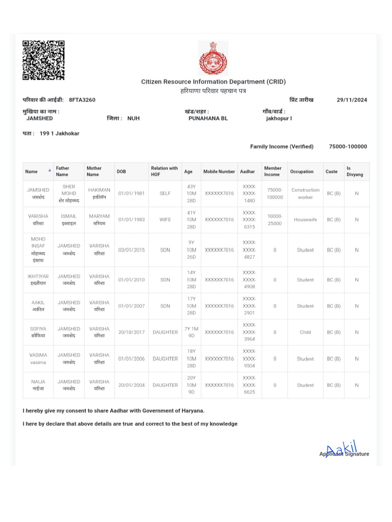 Family Aakil | PDF