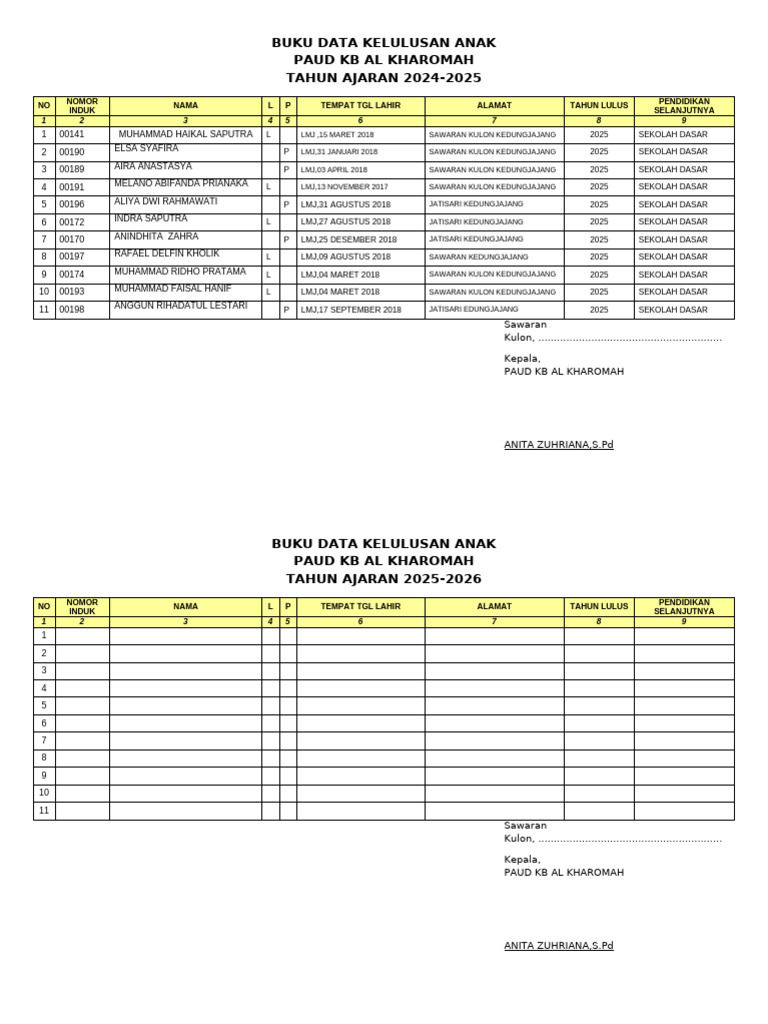 Buku Data Kelulusan Anak Paud KB | PDF