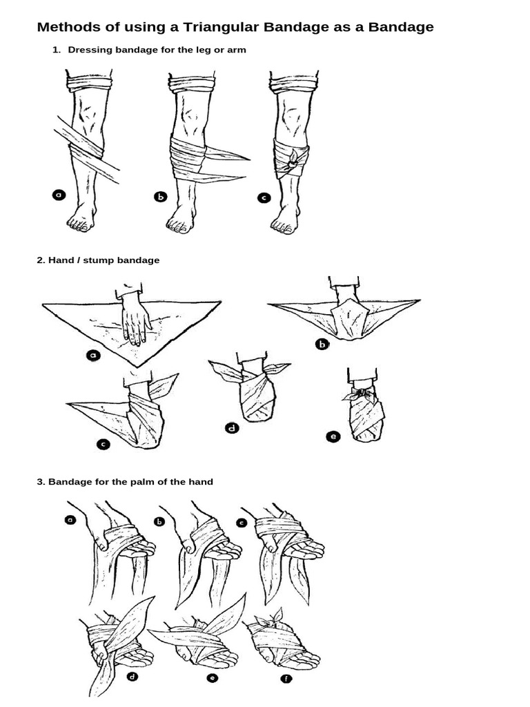 BANDAGING | PDF
