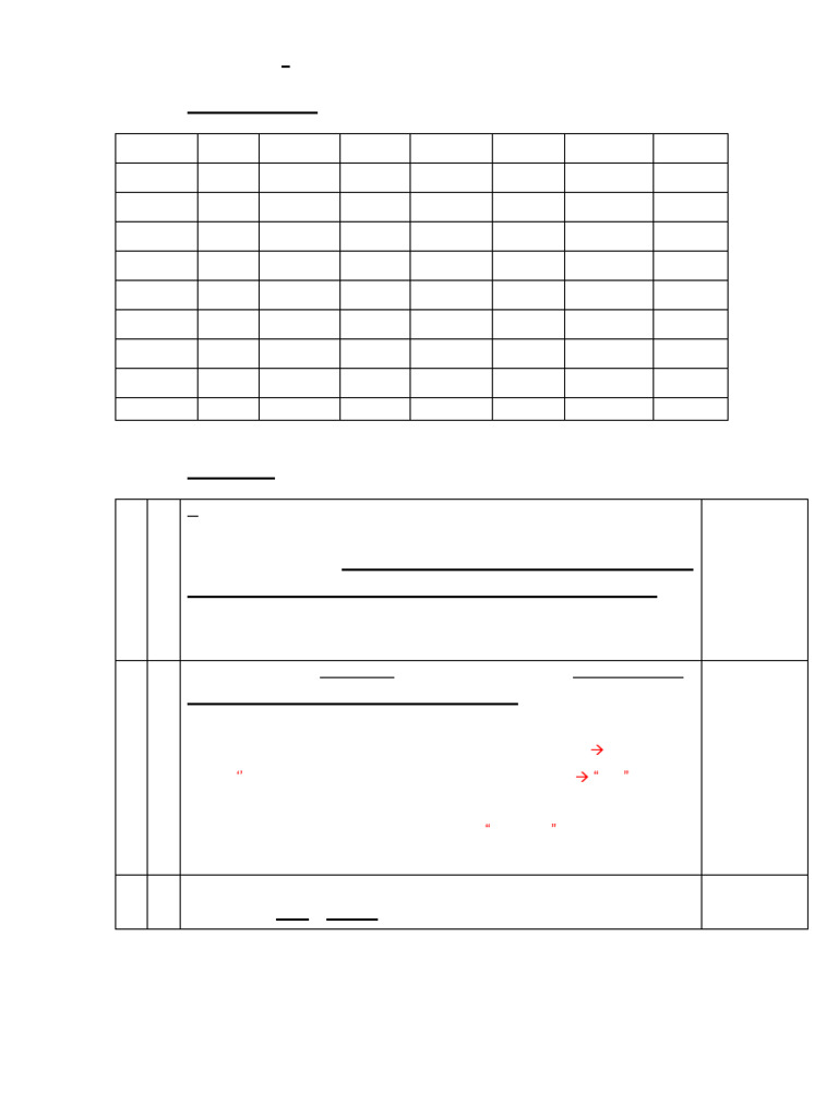 2022 Pei Hwa 4E Physics MYE P1P2 Ans | PDF | Waves | Electric Current