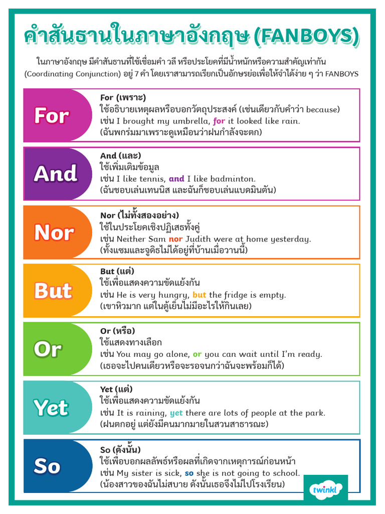 Anboys) (Fanboys) | PDF