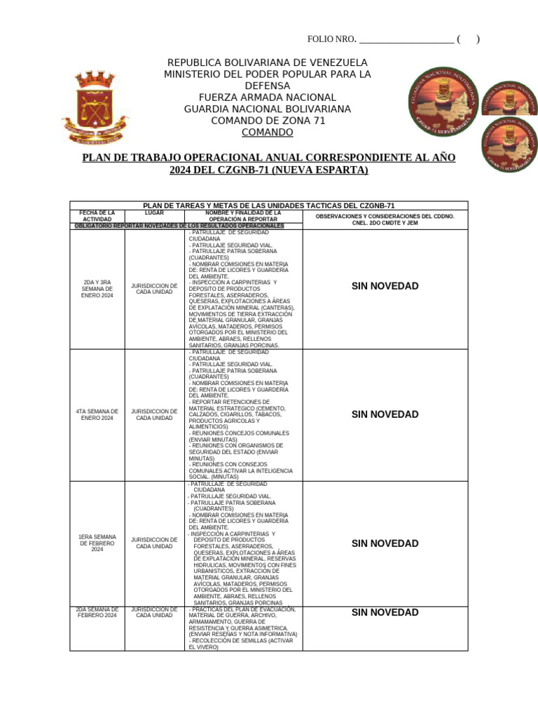 Plan Operacional Anual 2024 CZGNB-71 | PDF