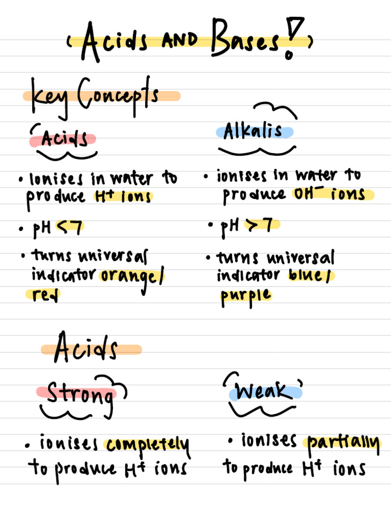 Acids and Bases | PDF