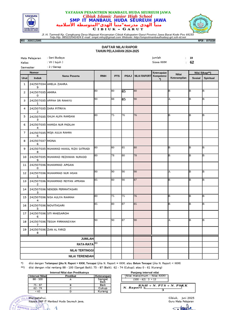 Blanko-Nilai-Rapor_7 smt2 th 2024-2025 | PDF