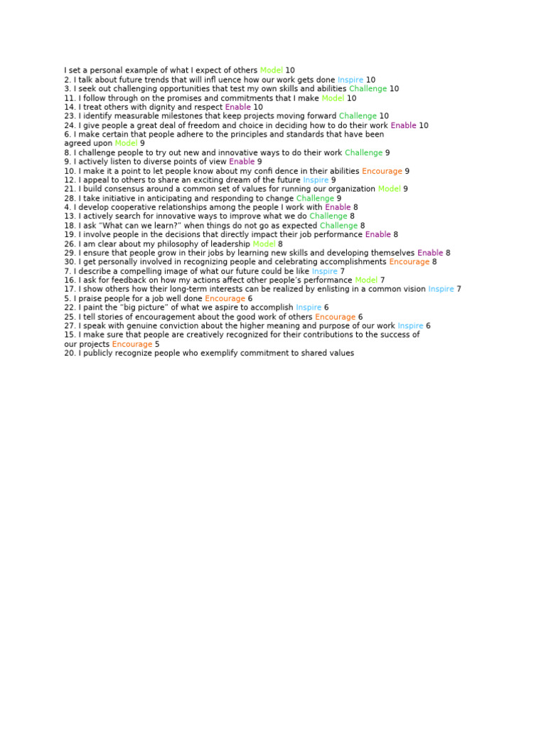 I Set A Personal Example of What I Expect of Others Model 10 | PDF ...