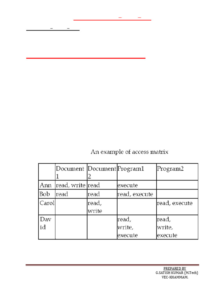 Web Security Unit - 3 Material Final | PDF | Computer Access Control | Xml