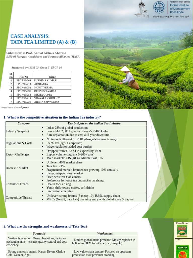 EPGP16 - Group5 - Tata Tea (A) & (B) | PDF | Tea | Brand
