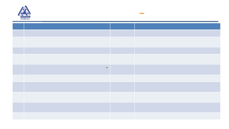 404.02 Class Exercise 1 Solution | PDF