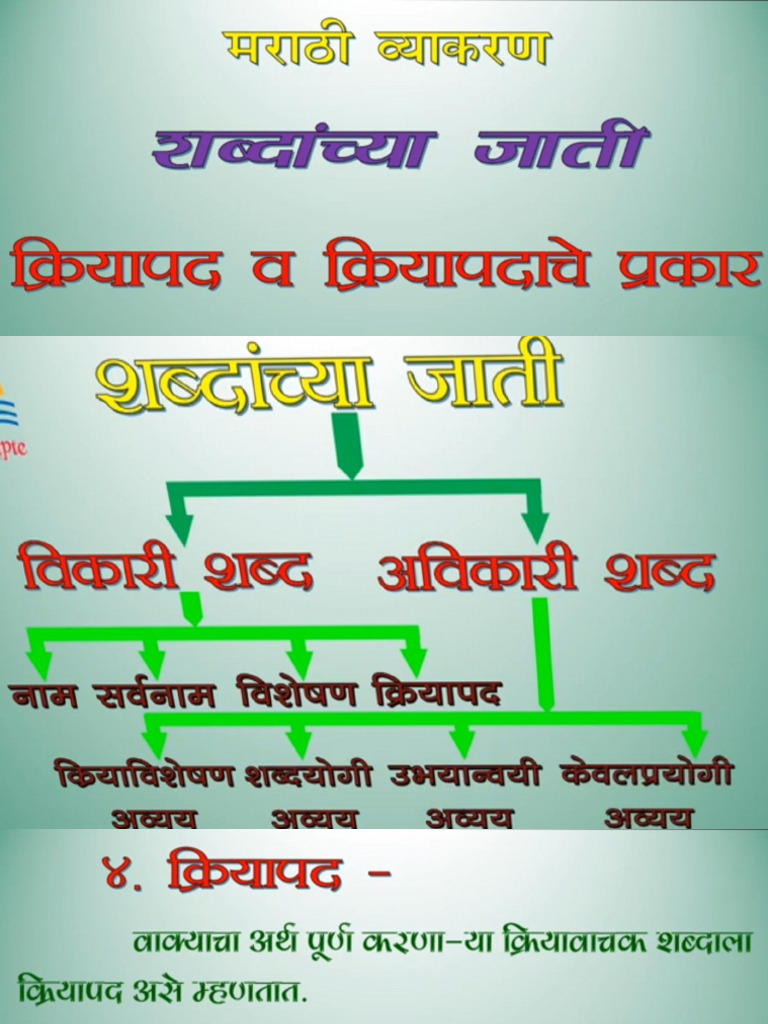 Marathi Grammar Kriyapad | PDF