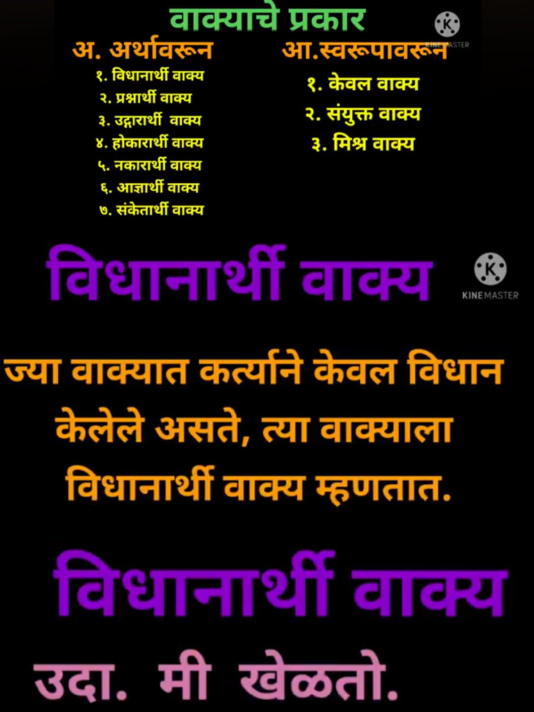 Marathi Grammar Vakyacha Prakar | PDF