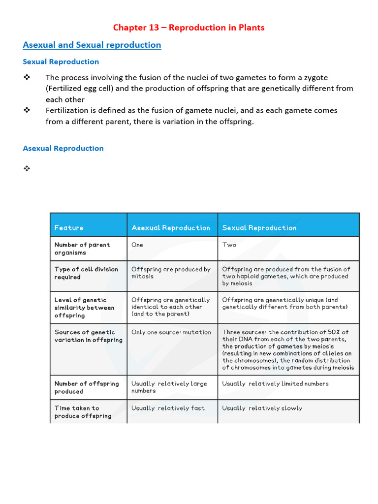 Reproduction in Plants Note 1 | PDF | Fertilisation | Sexual Reproduction