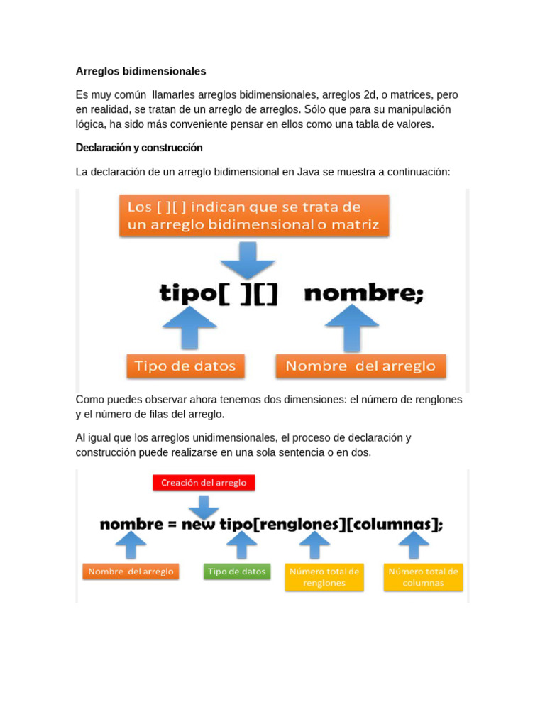 Arreglos Bidimensionales | PDF | Matriz (Matemáticas) | Álgebra