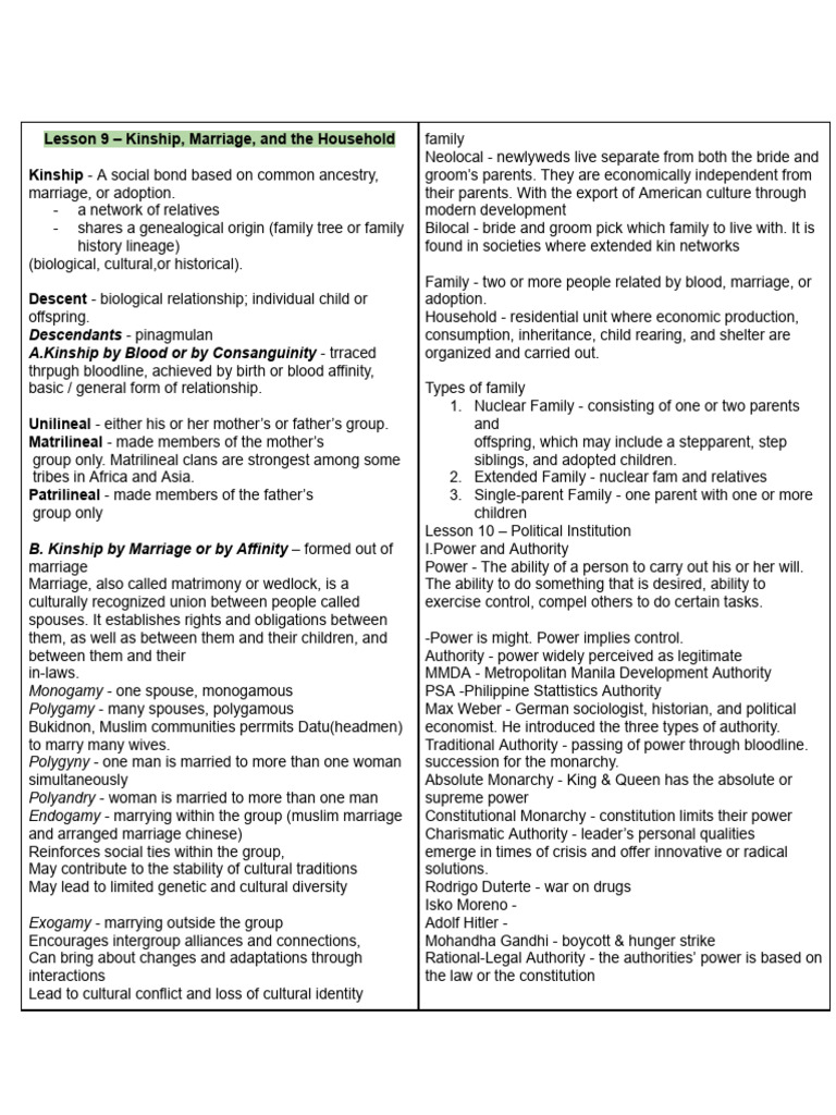 UCSP Kinship, Marriage, and Household | PDF | Kinship | Family