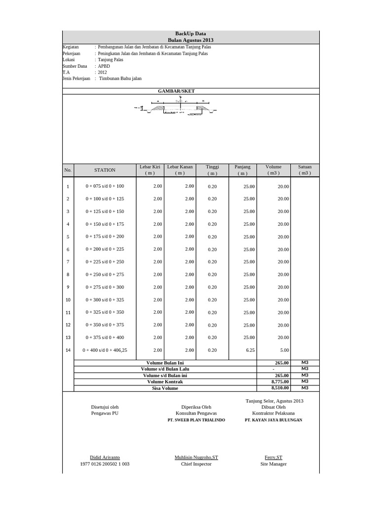 Back Up Data Pdf