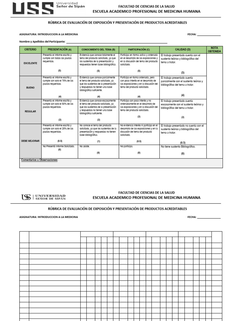 Rúbrica de Producto Acreditable | PDF