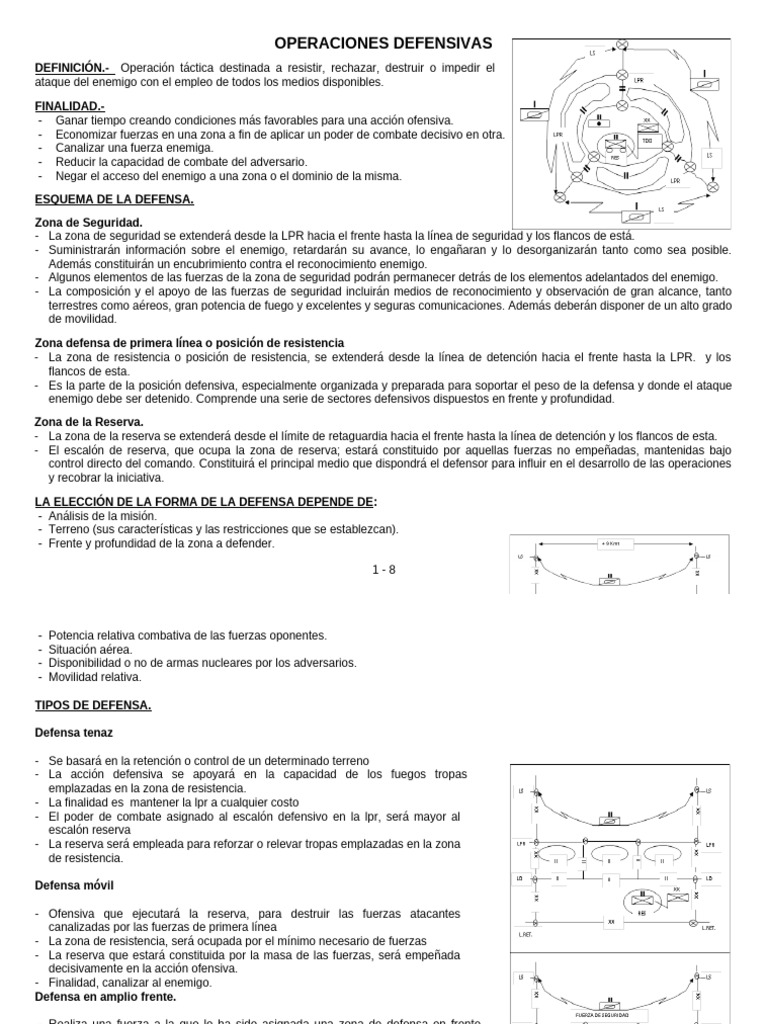 Estrategias de Operaciones Defensivas | PDF | Conflictos del segundo ...