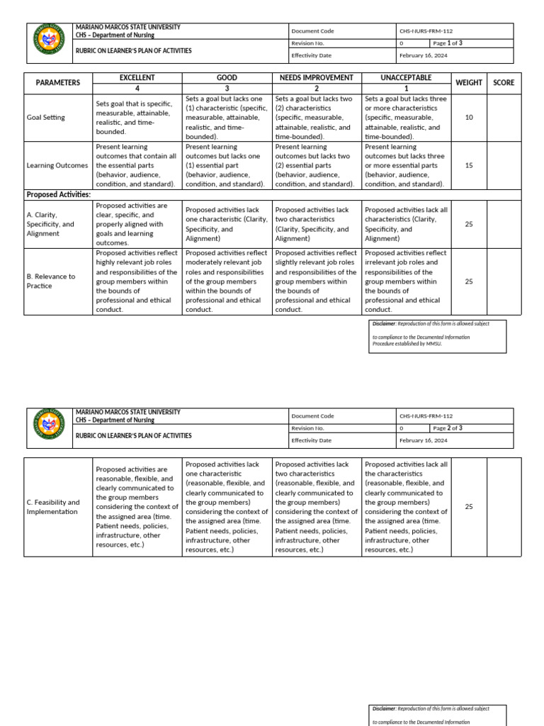 Nursing Learner's Activity Rubric | PDF | Learning | Cognition