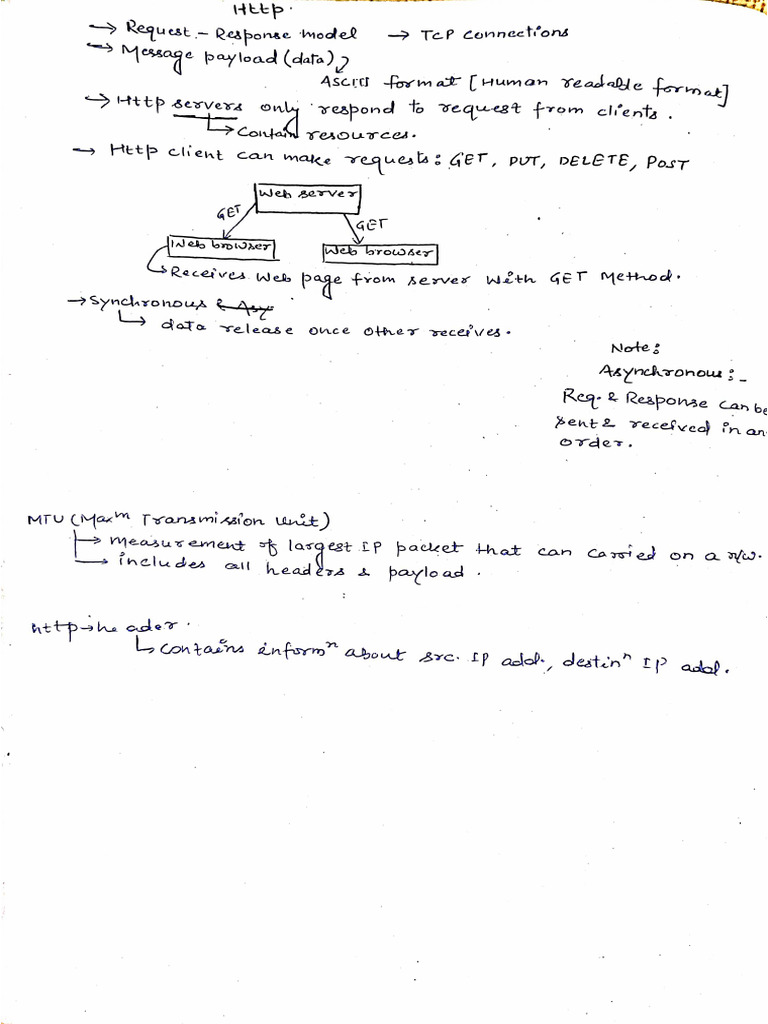 Iot Notes After Minor 1 | PDF