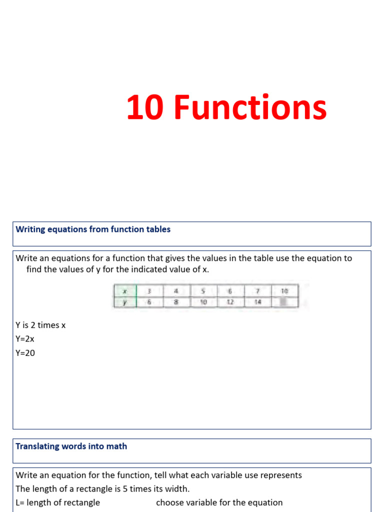 10 Functions | PDF | Derivative | Variable (Mathematics)