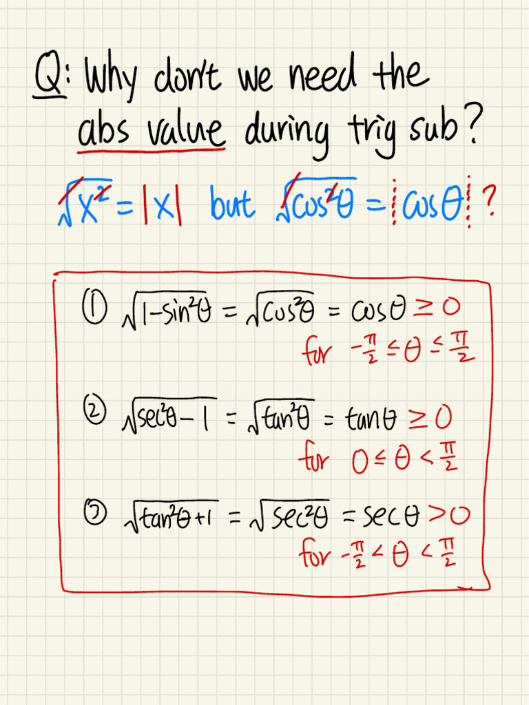 Trig Sub, Why No Abs Value | PDF