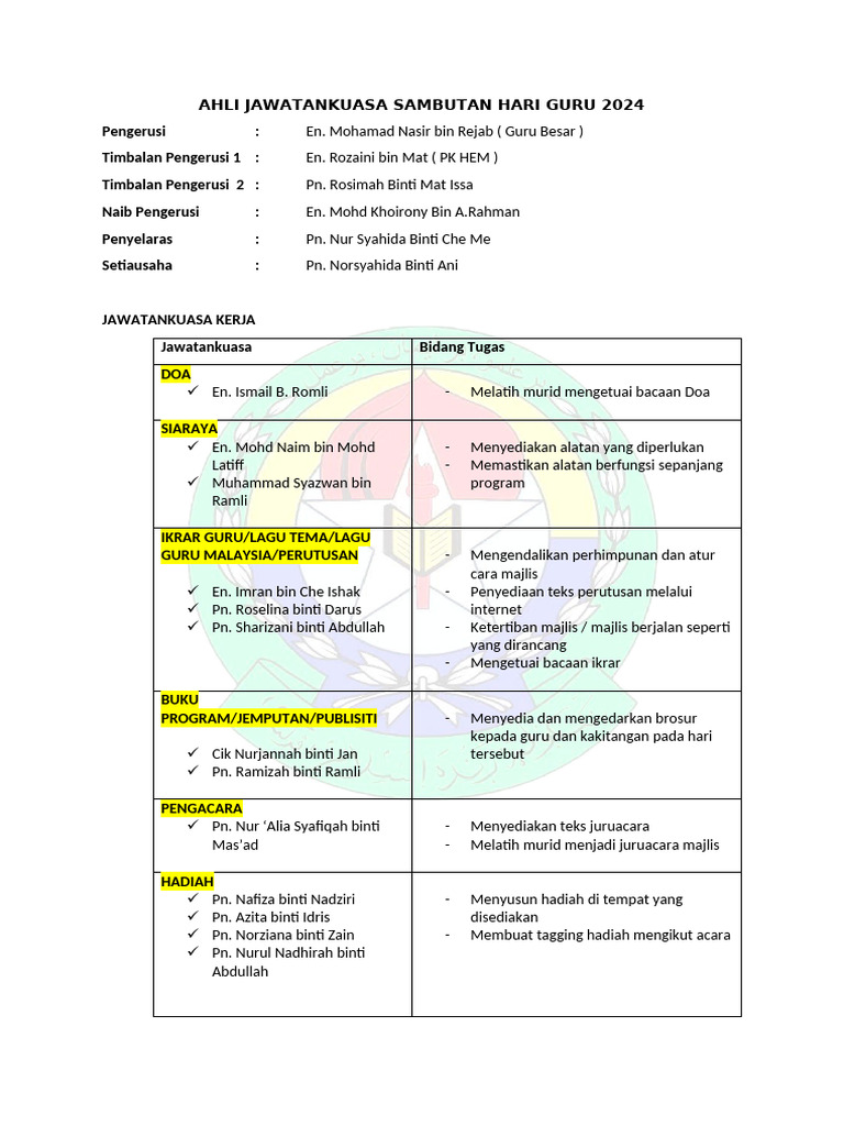 Ahli Jawatankuasa Hari Guru 2024 | PDF