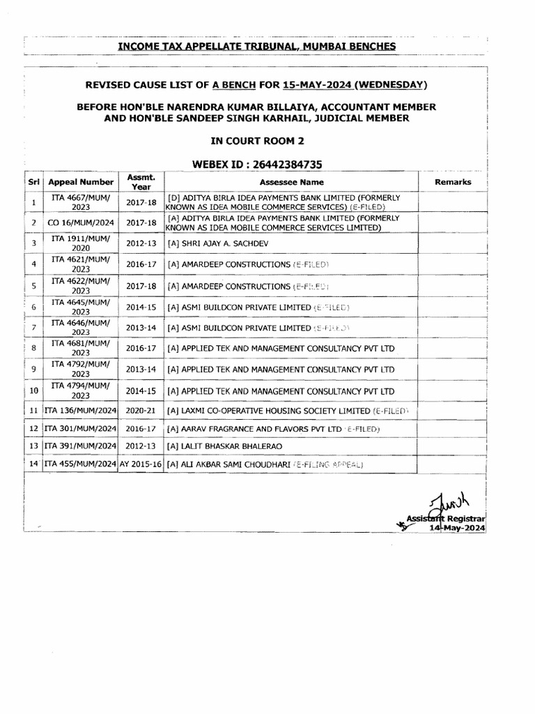 Revised Cause List For 15.05.2024 With Pronou. WebexTMMPHM SC | PDF