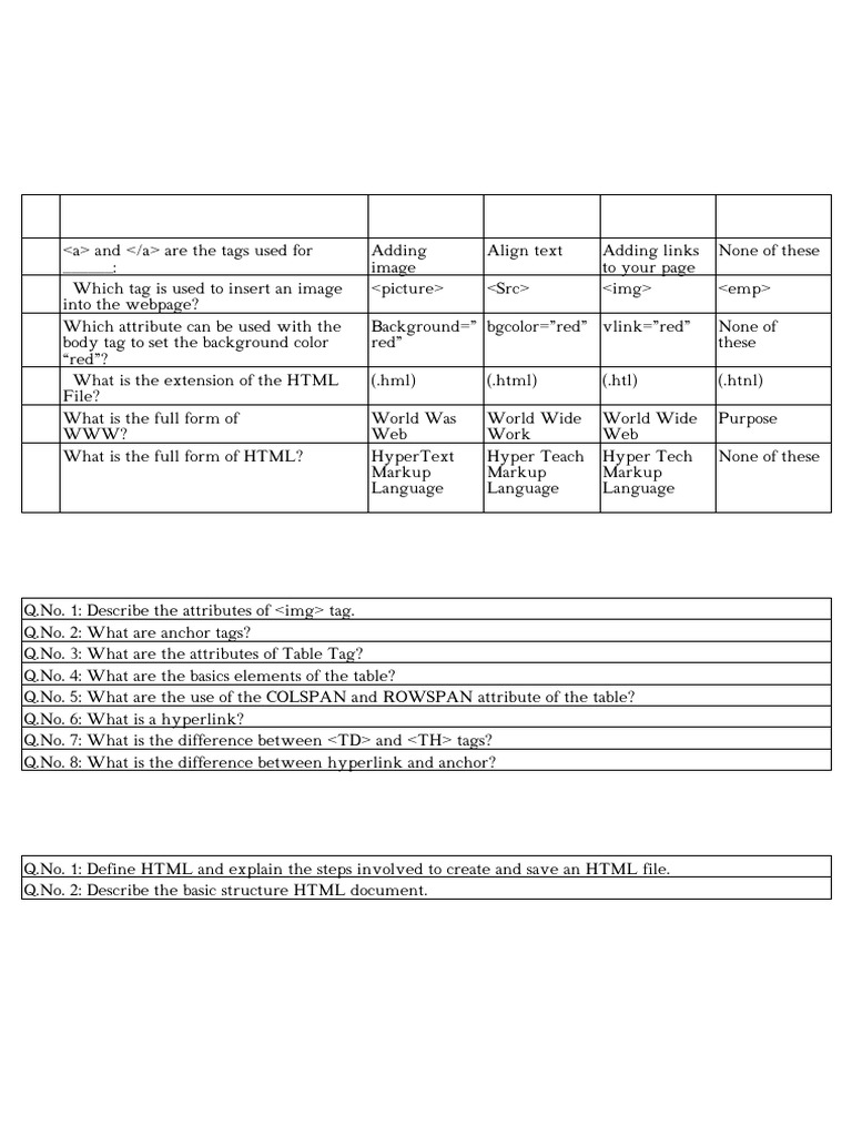 Computer Science 9 Chap 5 (2nd Half) | PDF