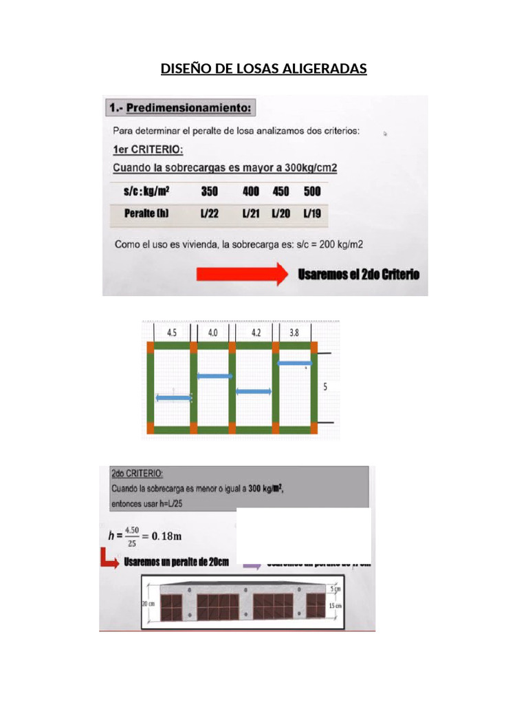 Ejercicio de Diseño de Losas Aligeradas | PDF