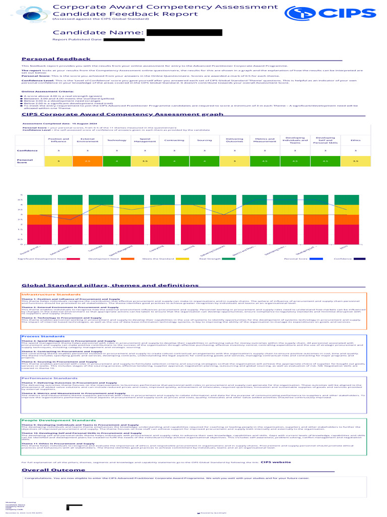 Competency Assessment - Sample Result | PDF | Procurement | Supply Chain