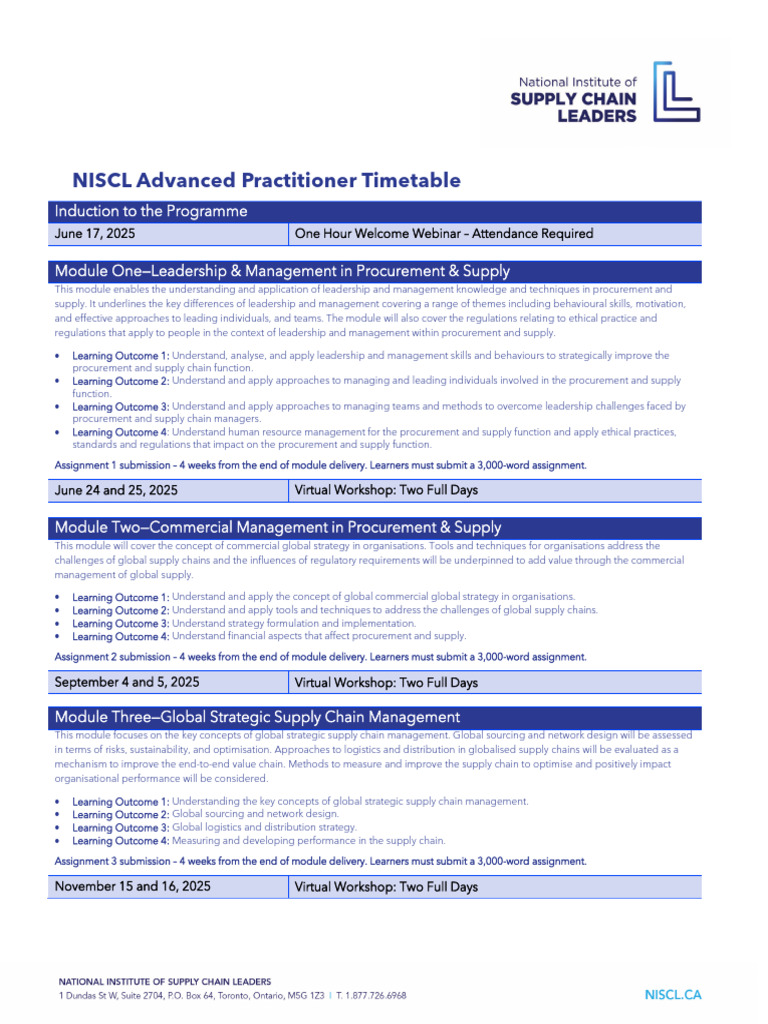 NISCL Advanced Practitioner Timetable Spring 2025 | PDF | Procurement ...