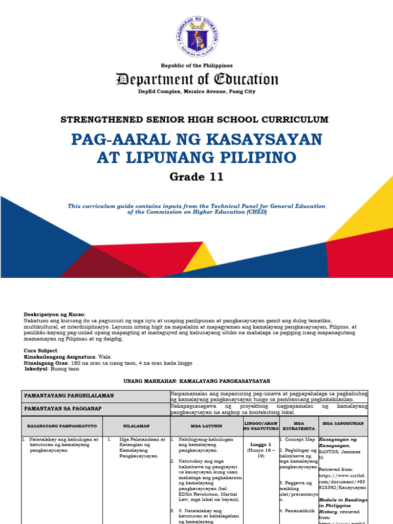 Curriculum Map | PDF