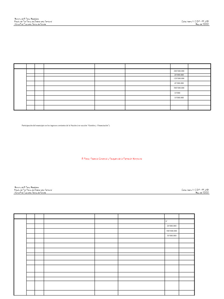 Pbot 9 Programa de Ejecucion El Banco | PDF | Saneamiento | Ingeniería Ambiental