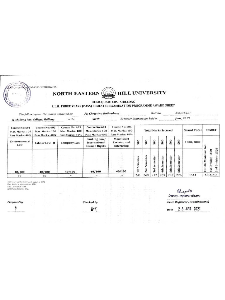 Cbtexam Tenant Aiben Prod Candidate Documents AIBEX0407248 LLB MARKSHEET 1729089252380 | PDF