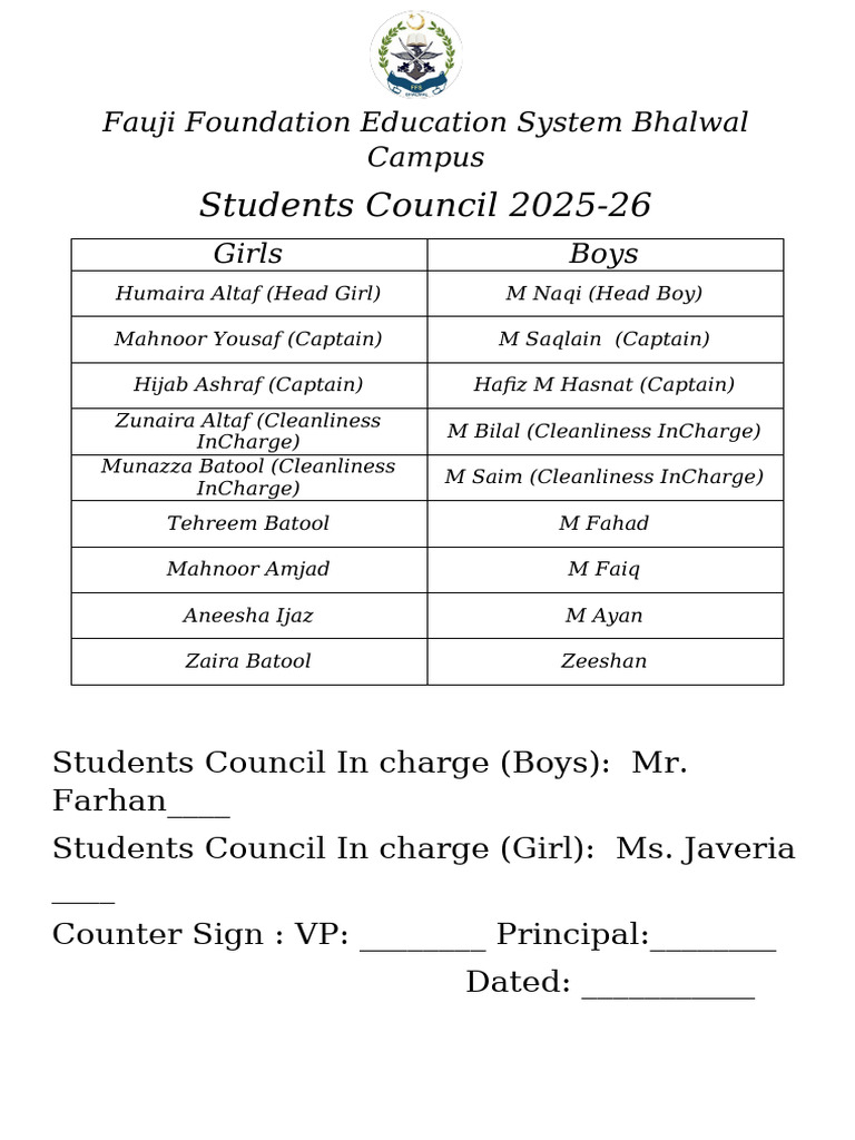 Students Council | PDF
