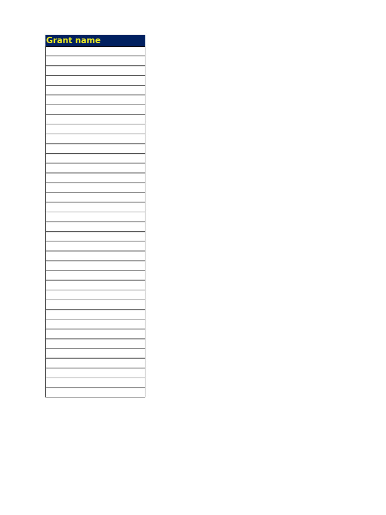 Grant Tracker | PDF