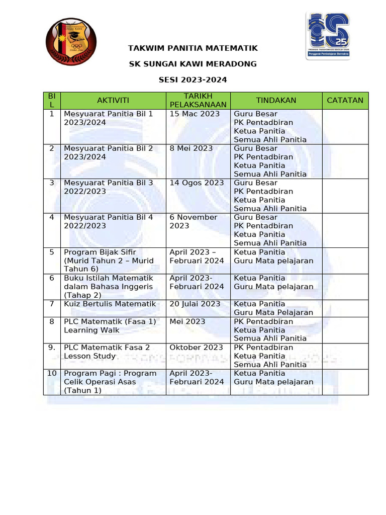 Takwim Panitia Matematik 2023 | PDF