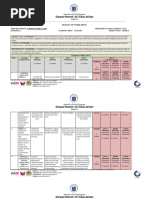 LESSON 3 - Eng 8 - Multimodal Texts | PDF | Communication | Human ...