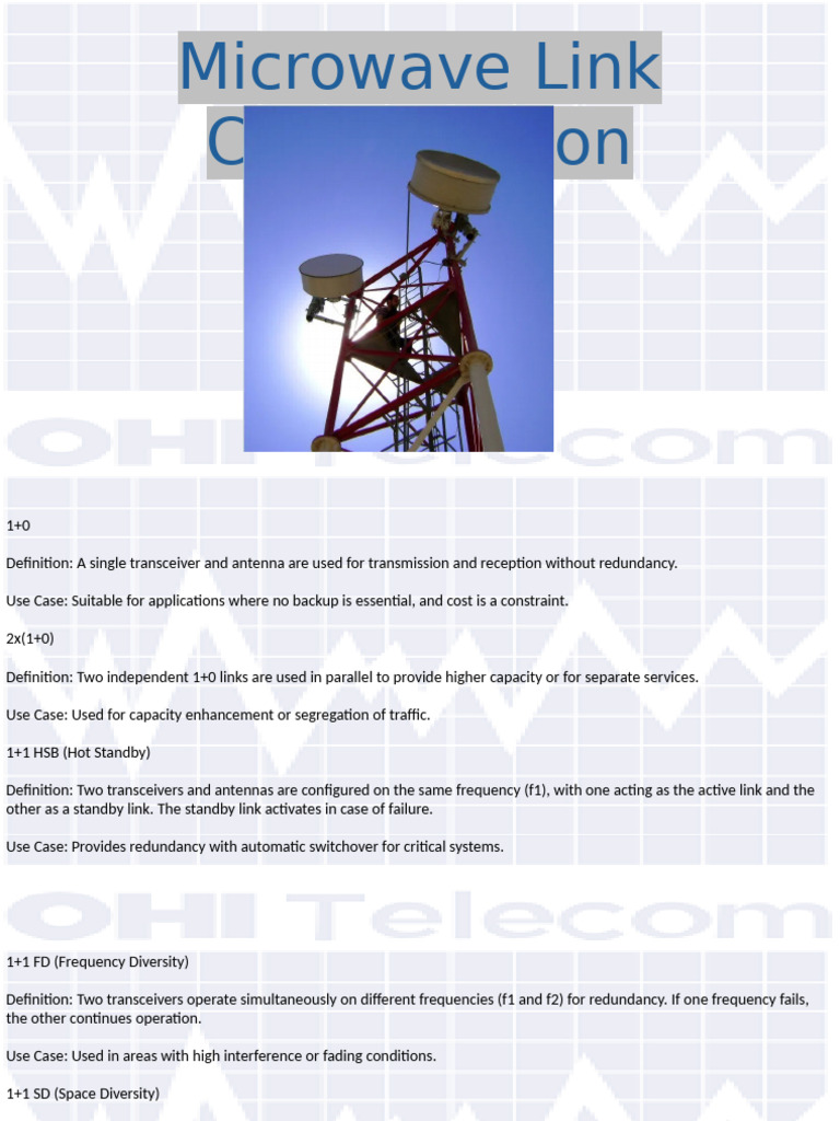 Microwave Configuration | PDF
