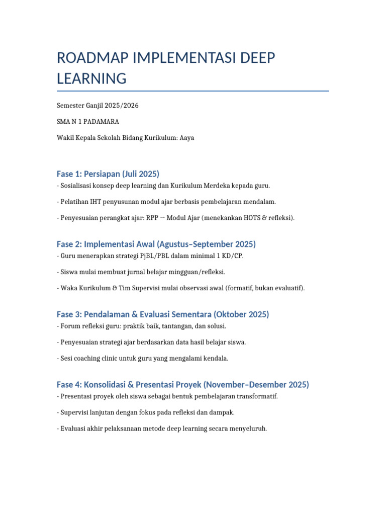 Roadmap Deep Learning SMAN1 PADAMARA | PDF