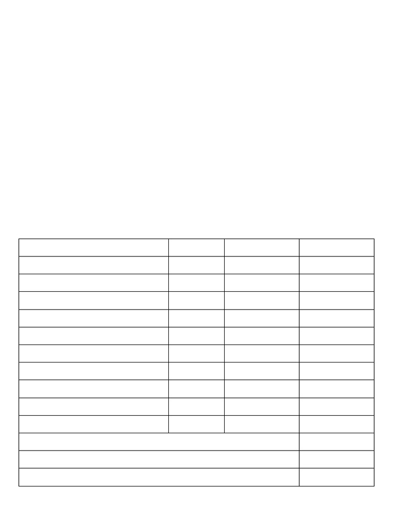 Blank Irs Tax Invoice | PDF