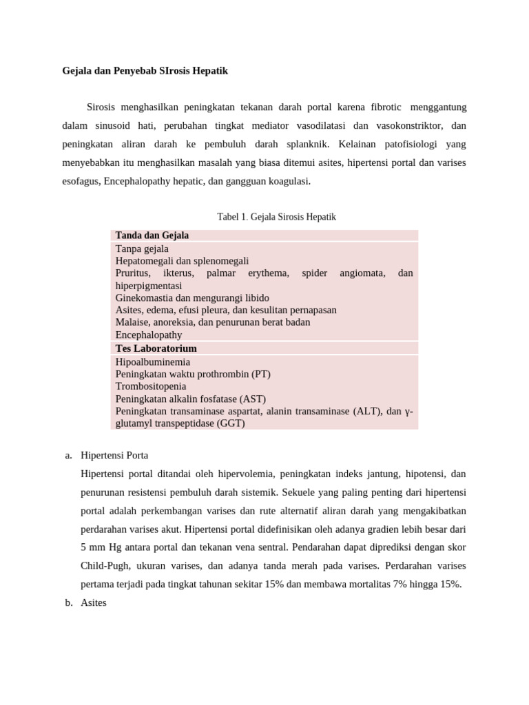 Gejala Dan Penyebab SIrosis Hepatik Lisa | PDF