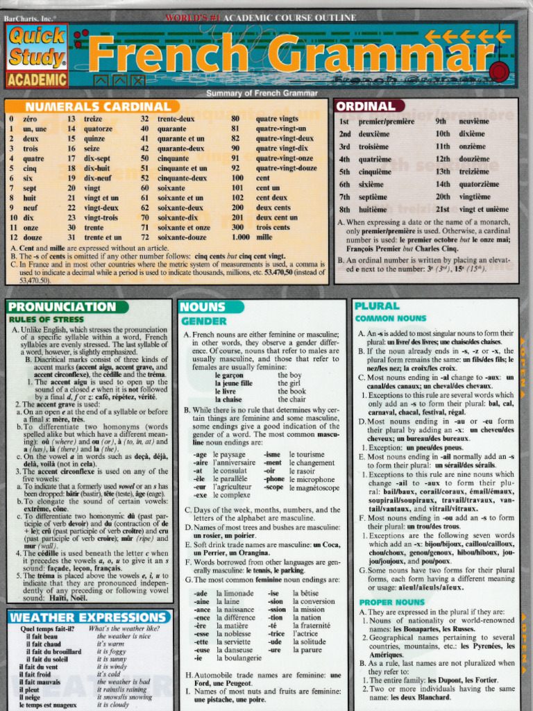 French Grammar | PDF