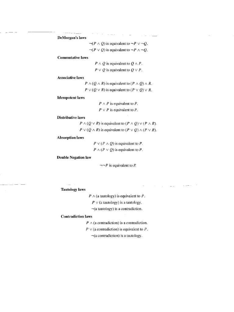 Laws of Logic | PDF