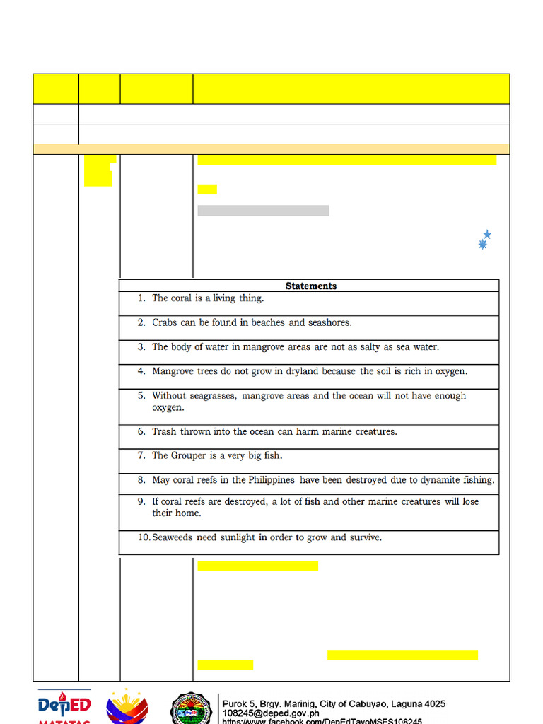 English - WHLP - q2 - w5 - Day2 - 3 | PDF | Cognition