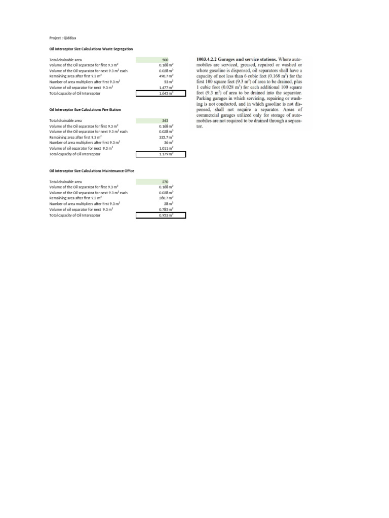 Oil Interceptor Calculation | PDF