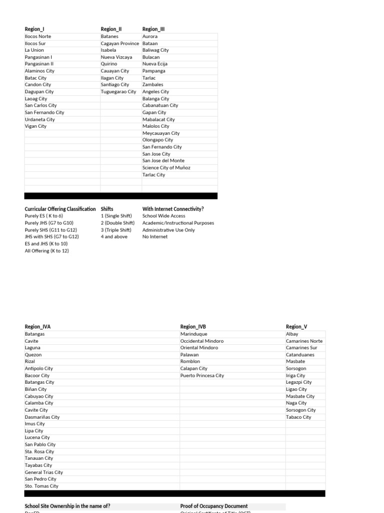 Form 1_Data Capture (2) | PDF