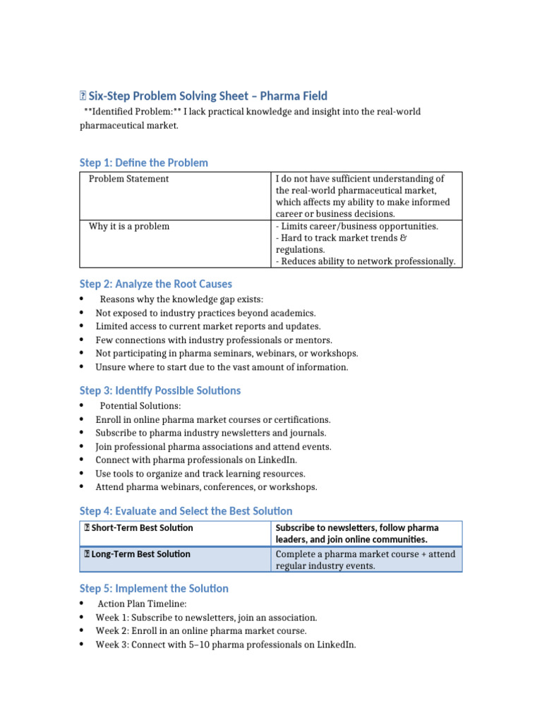 Improved Six Step Problem Solving Pharma | PDF | Pharmaceutical Industry | Knowledge
